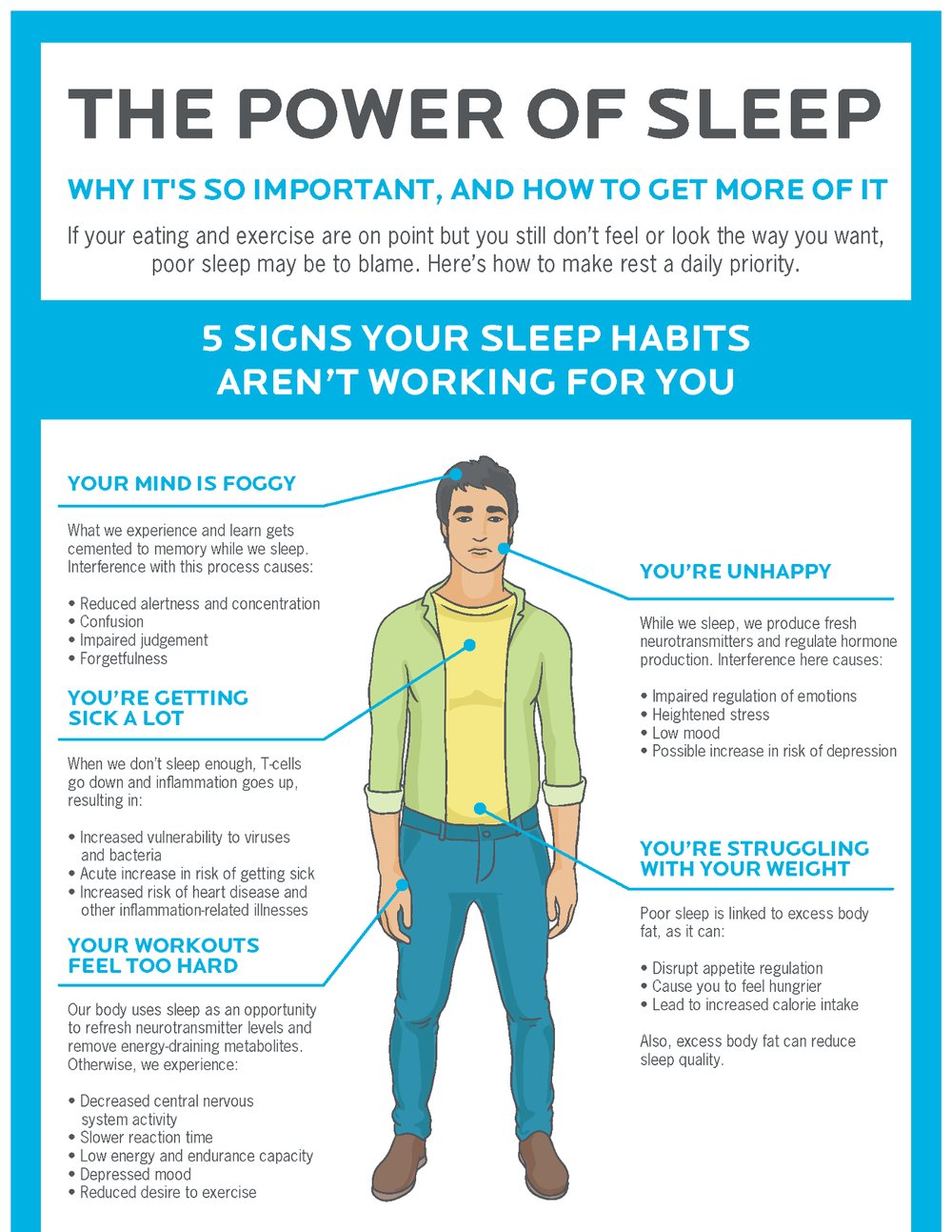 Deep Sleep and Recovery